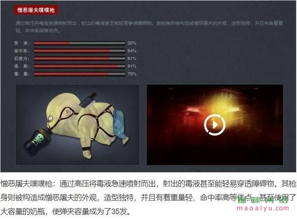 CSOL暗影芭比啵啵枪/憎恶屠夫噗噗枪最早发布时间-猫咪网络