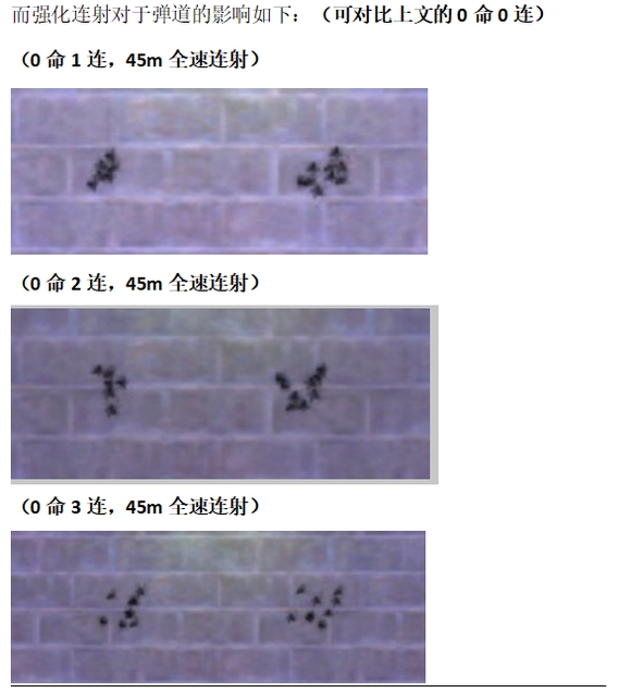 CSOL沙尘武器沙尘WA2000全方面强化分析-猫咪网络